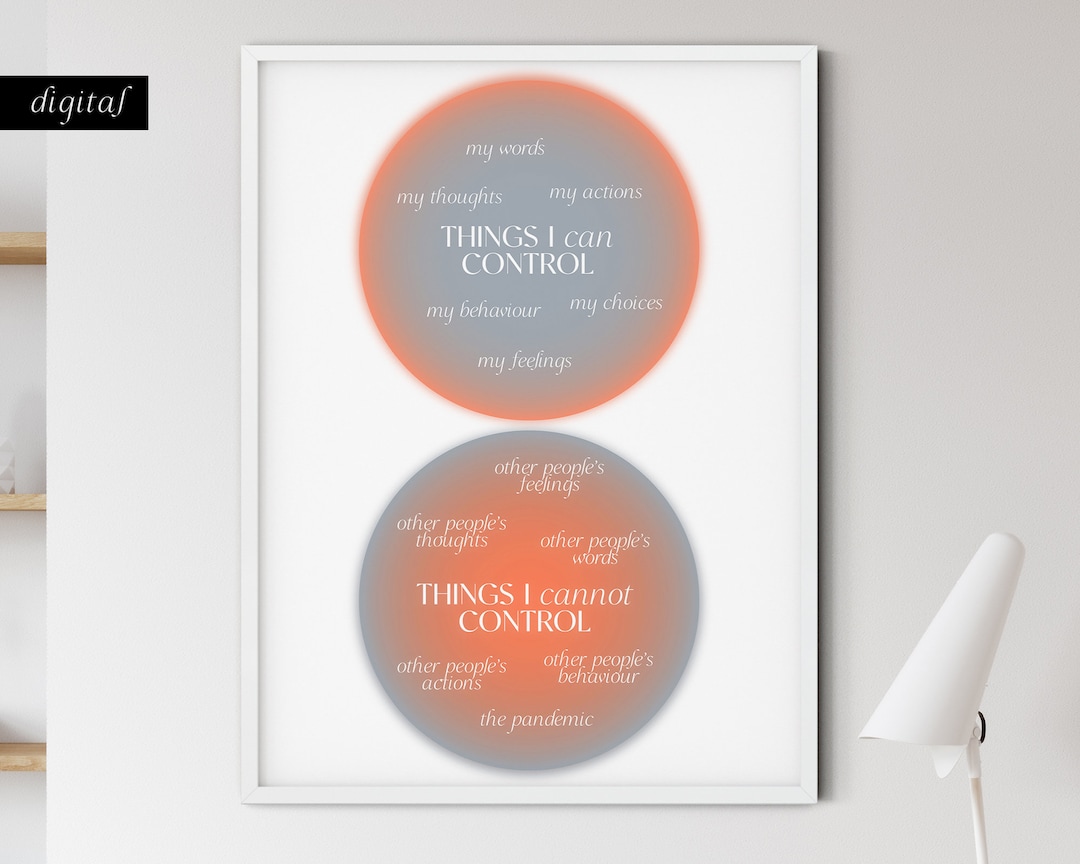 Things I Can/cannot Control. Digital Poster CBT. Psychologist Gift ...