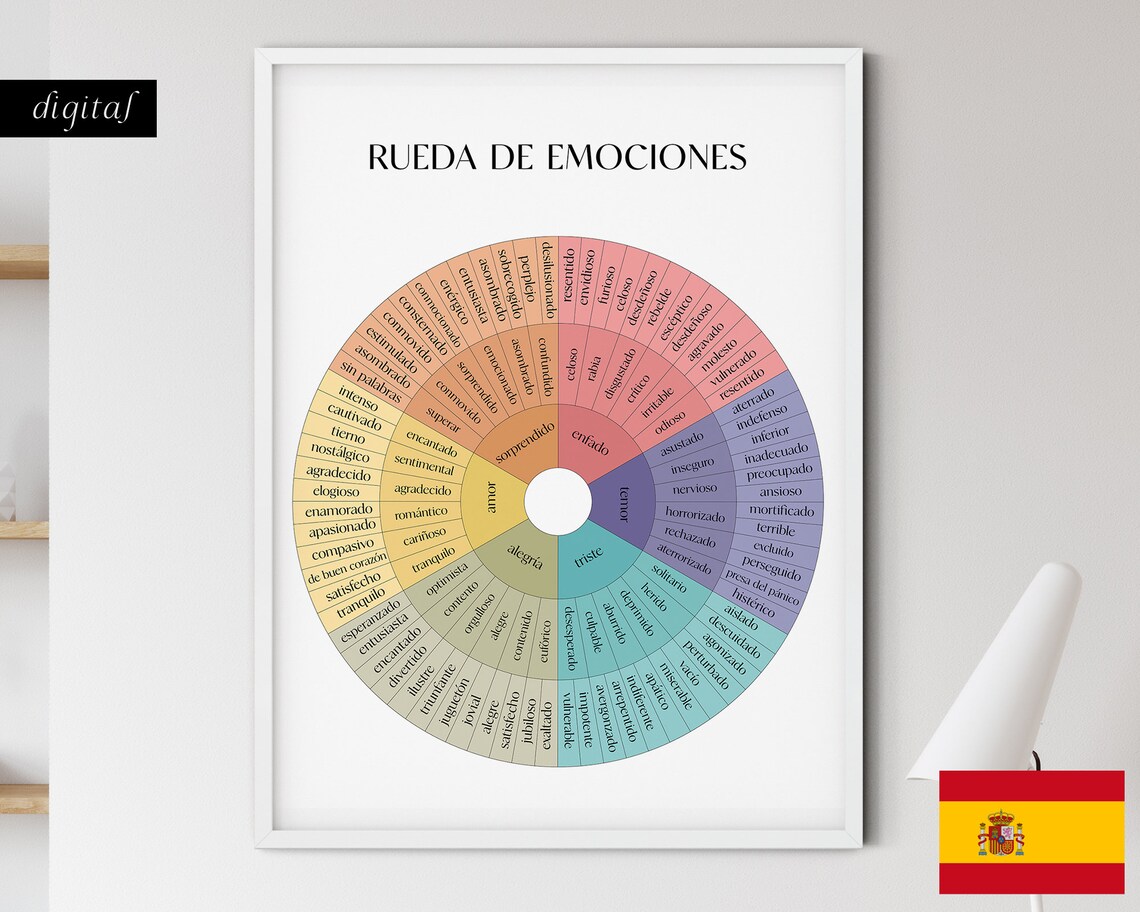 Rueda De Emociones. Feelings Wheel in SPANISH. Instant - Etsy