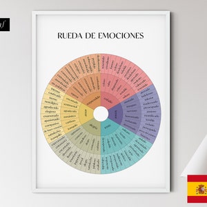 Rueda De Emociones. Feelings Wheel in SPANISH. Instant - Etsy UK