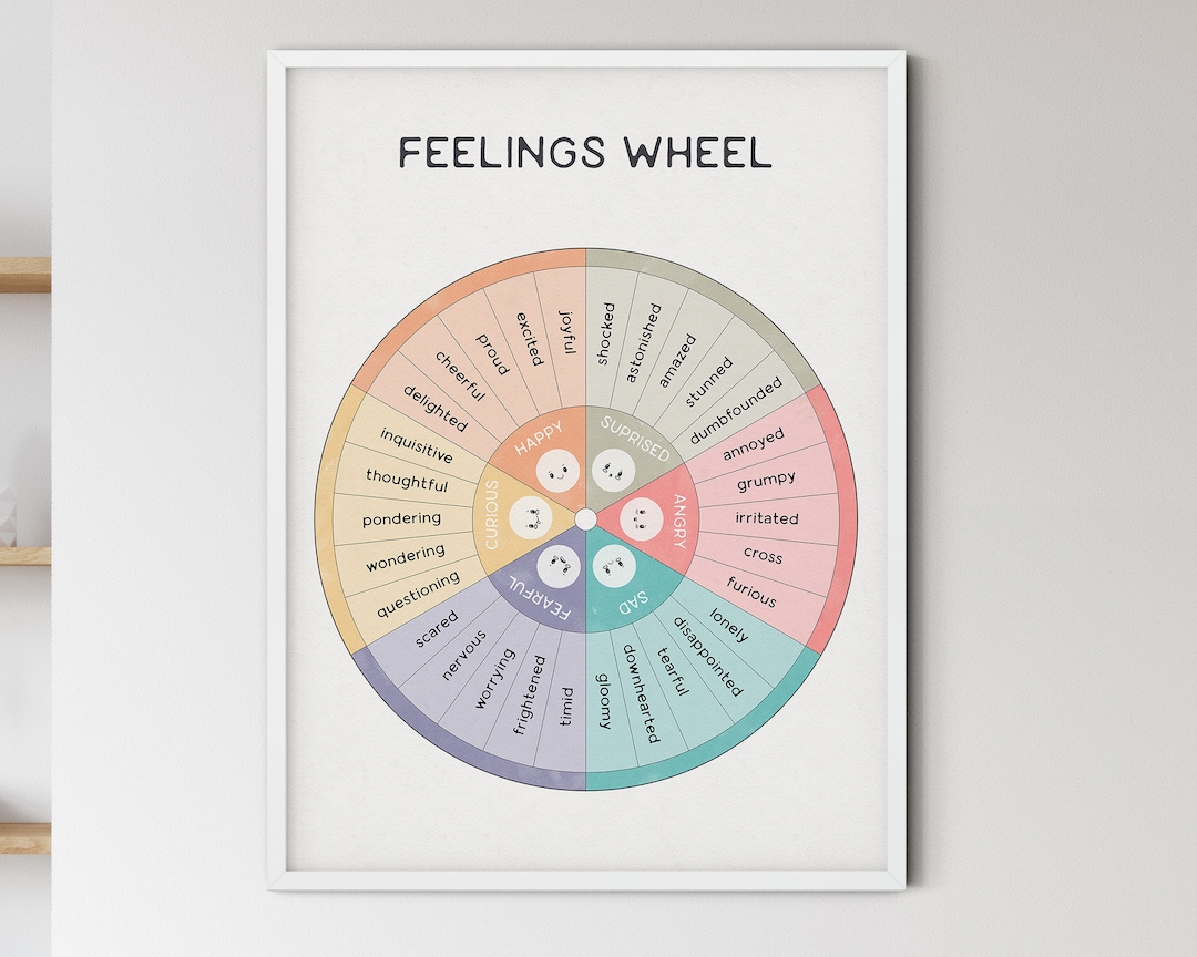 Emotions Wheel - Feelings Wheel Therapy Digital Poster, Instant Digital ...