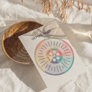 Gefühlsrad. Feelings Wheel in GERMAN. Gefühle Kennenlernen. Calming ...