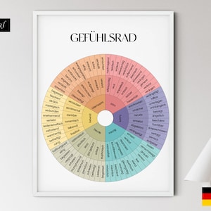 Gefühlsrad. Feelings Wheel in GERMAN. Gefühle Kennenlernen. - Etsy