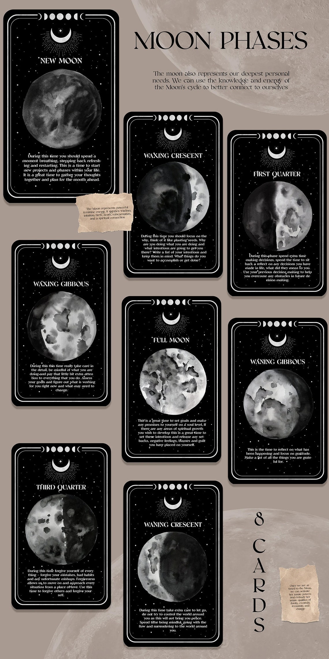 Watercolor Moon Phases. Moon Phases Cards Moon Phases - Etsy