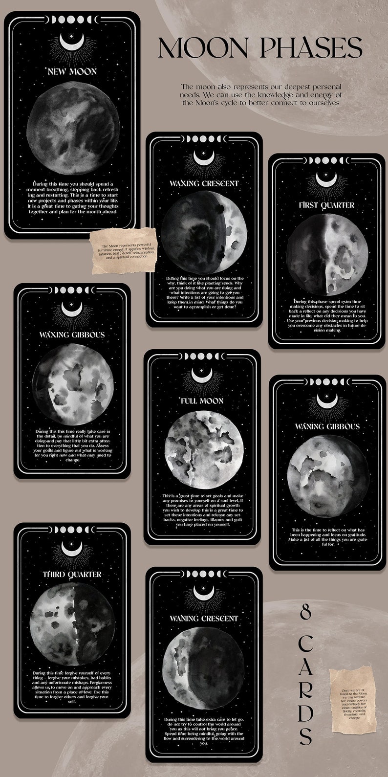 Watercolor Moon Phases. Moon Phases Cards Moon Phases - Etsy