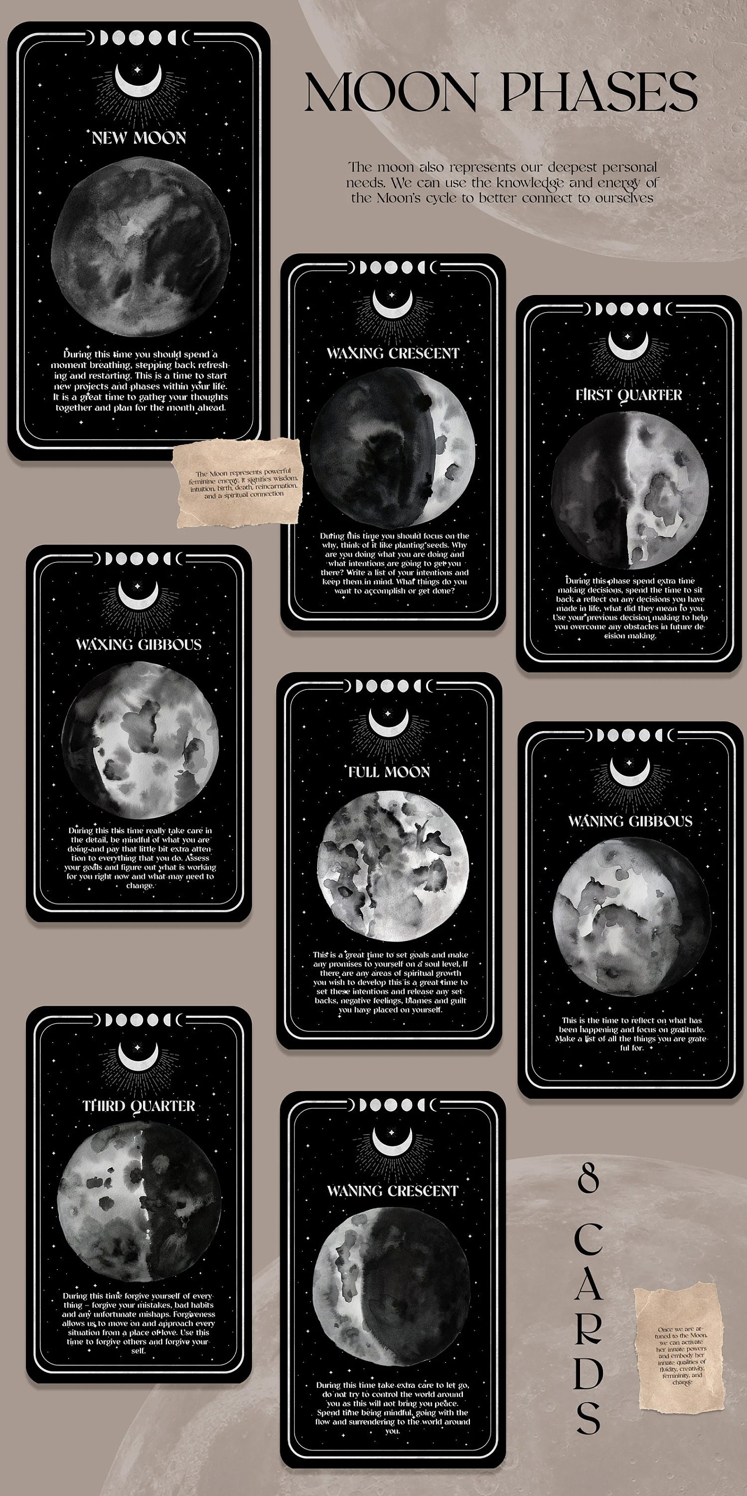 Watercolor Moon Phases. Moon Phases Cards Moon Phases - Etsy
