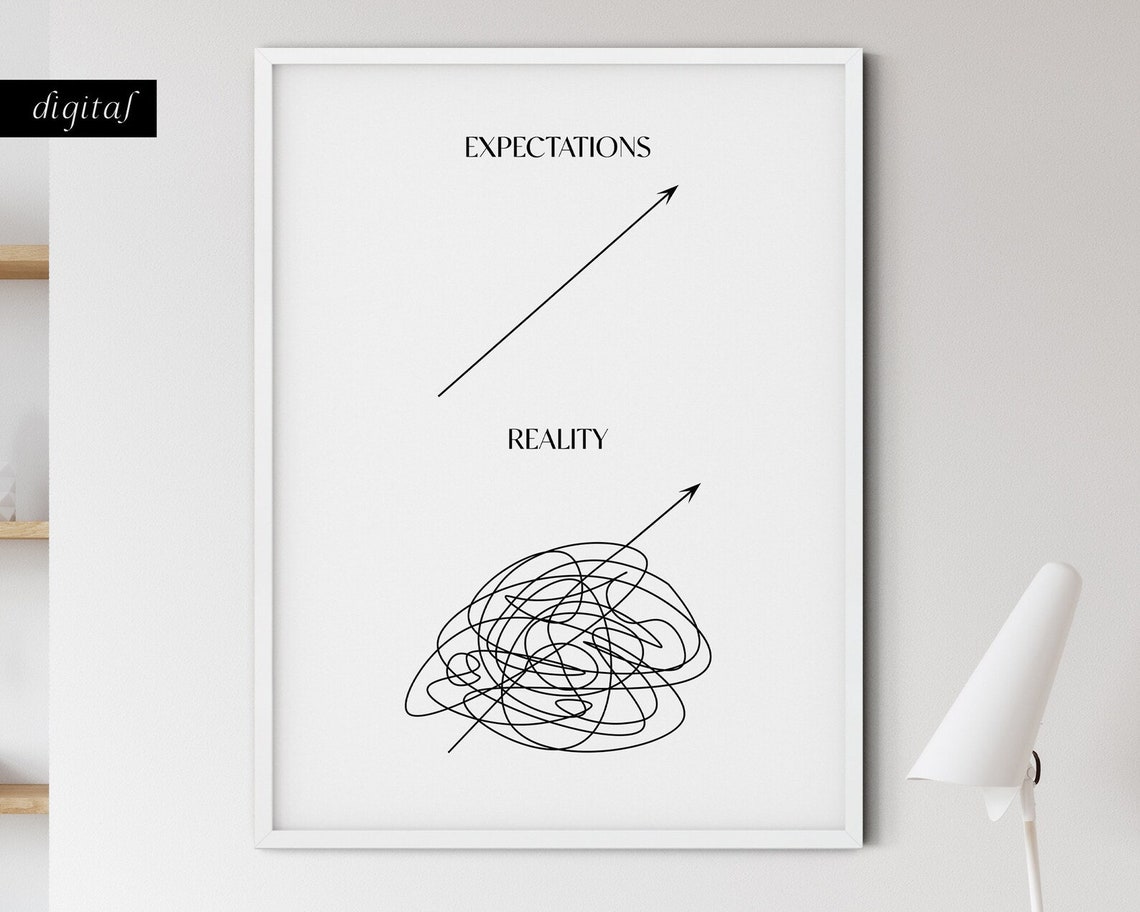 Expectation Vs Reality Digital Poster. Self Love Mental - Etsy