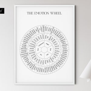 Emotions/feelings Wheel Therapy Digital Poster, Instant Download ...