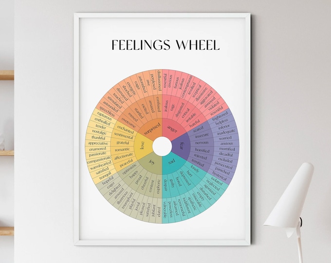 Emotions Color Wheel Art Print - Etsy Canada