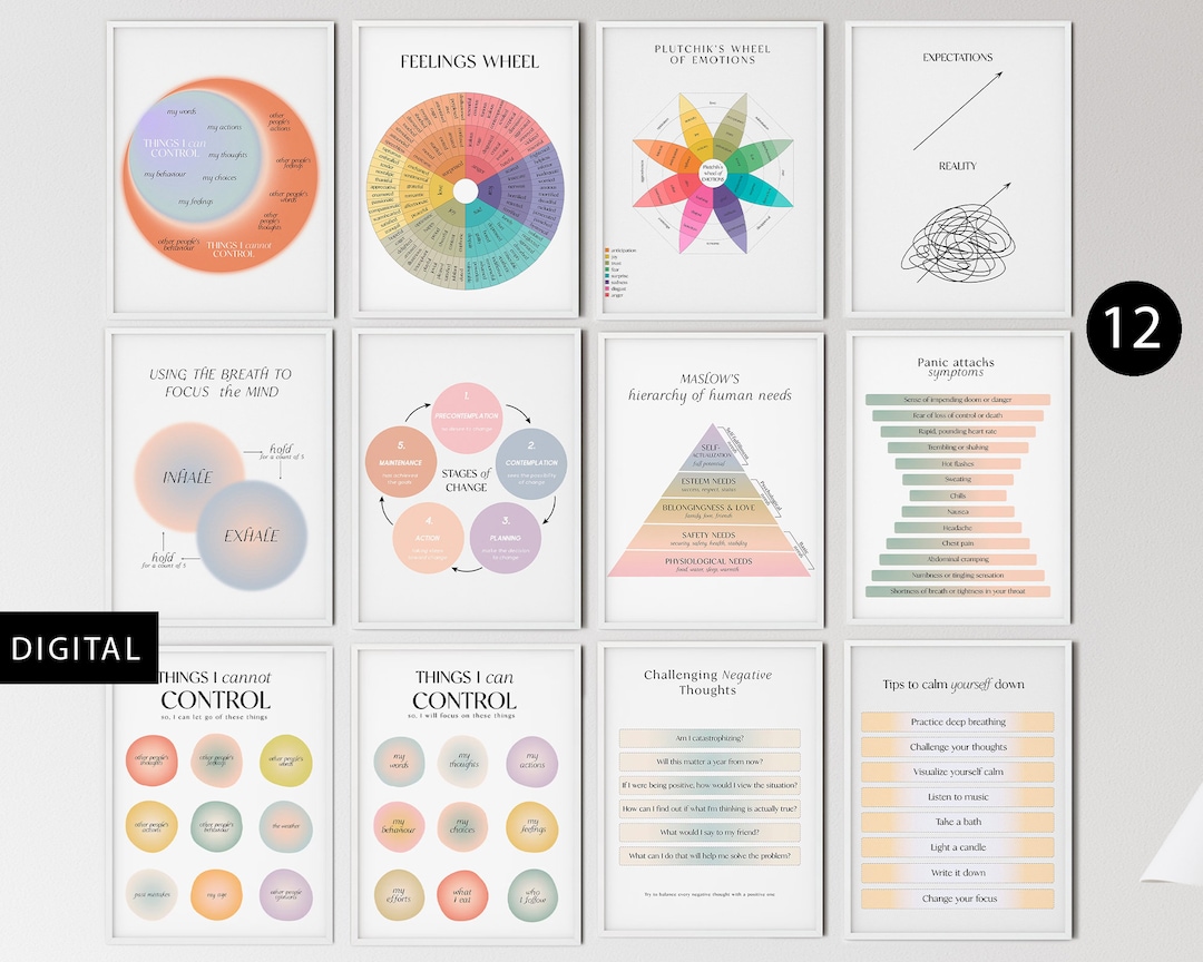 School Psychologist Print Collection: 12 Therapy Posters for Office ...