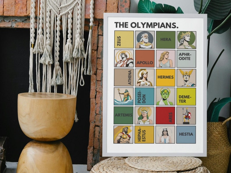The Olympians WALL ART | Retro Greek Gods | Printable Poster | Vintage ...