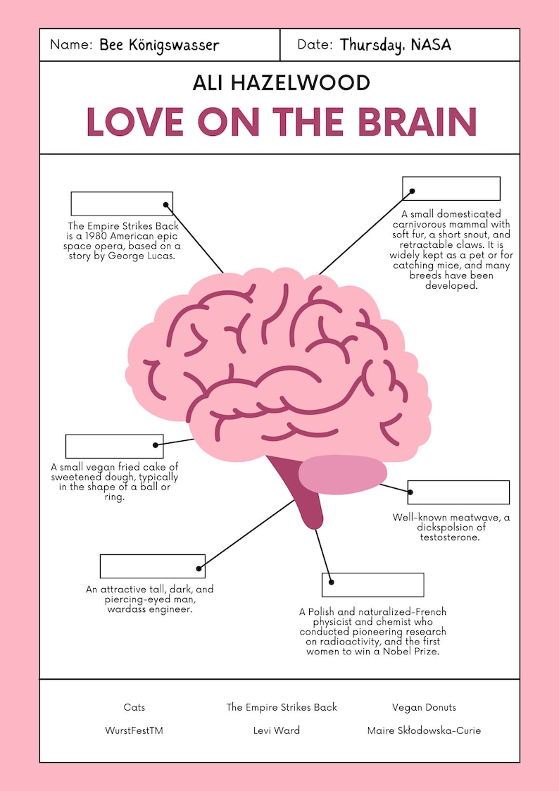 Love on the Brain Ali Hazelwood Print digital Download - Etsy