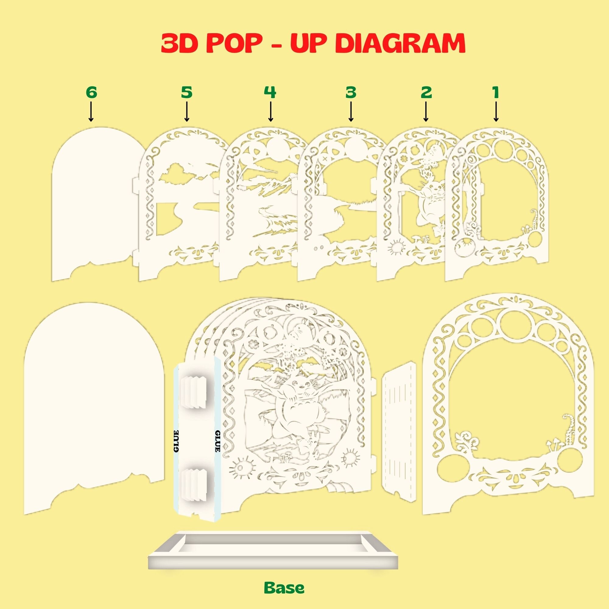 Little Prince - Popup SVG Cutting File, Popup Card SVG, Popup Gift ...