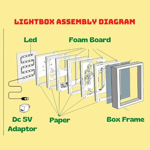 Pokemon 44 - Paper Cut Light Box Template Files, Shadow Box, 3D ...