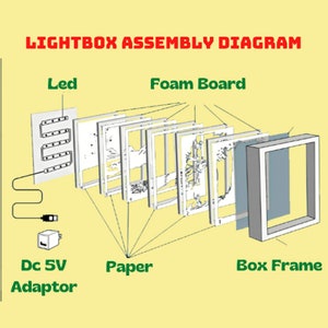 Totoro Dreamcatcher Paper Cut Light Box Template Files, 3D Papercut ...