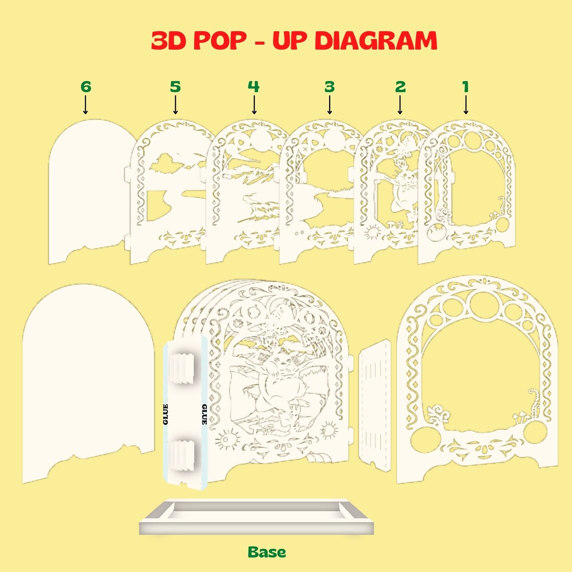 Christmas Xmas Popup SVG Cutting File Popup Card SVG - Etsy