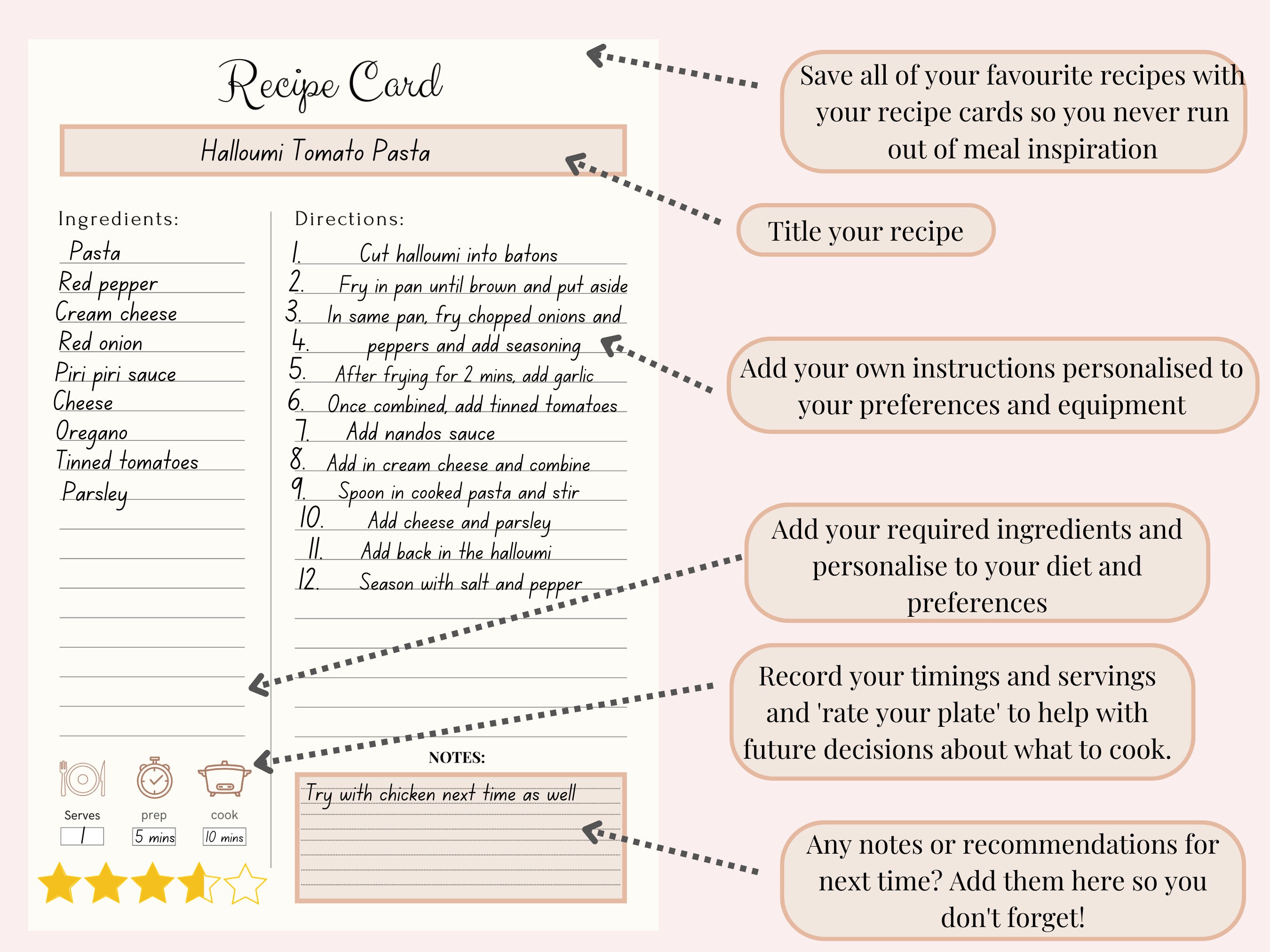 Meal Planner Digital Printable PDF BUNDLE, Weekly Food Diary, Monthly ...