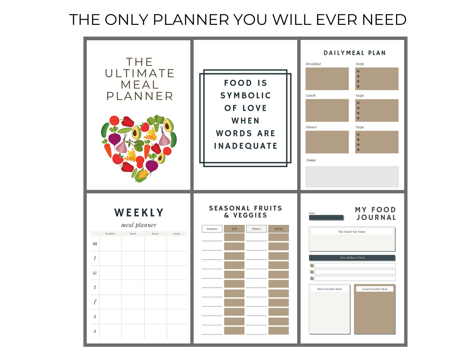 Ultimate Meal Planner Printable food Journal/grocery List - Etsy