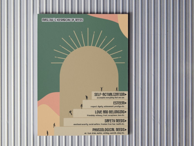 Maslow's Hierarchy of Needs Therapy Office Decor Therapy Tools ...