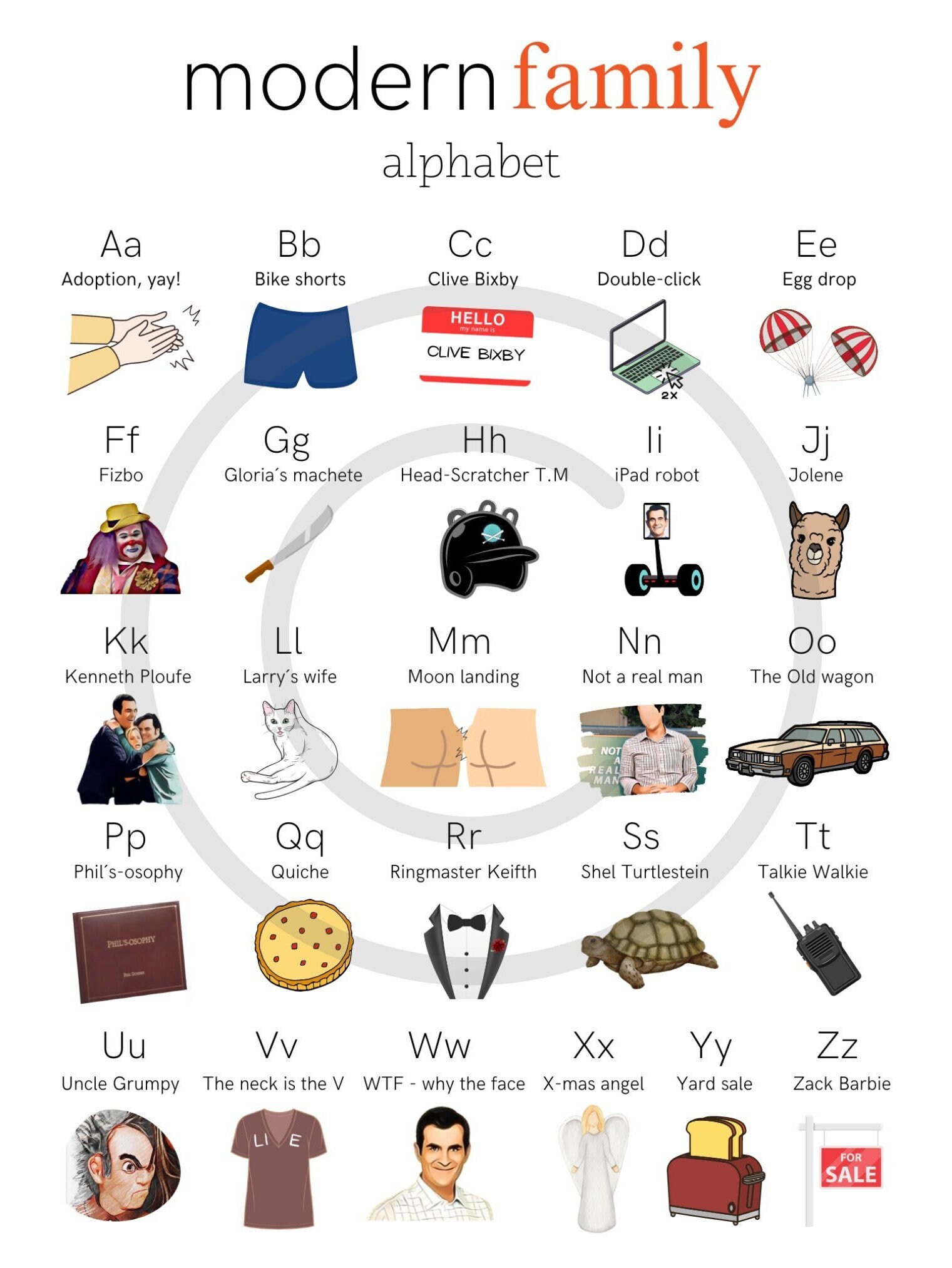 Modern Family ALPHABET | Phil Dunphy Claire Jay Cam Mitchell Gloria ...