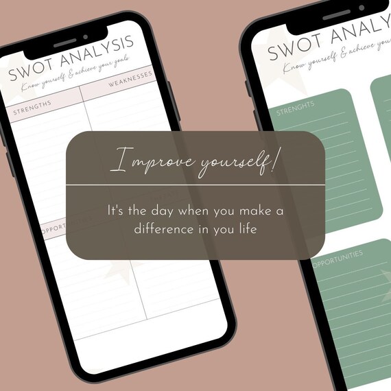 SWOT Analysis for Your Goals. Printable Template. Digital - Etsy