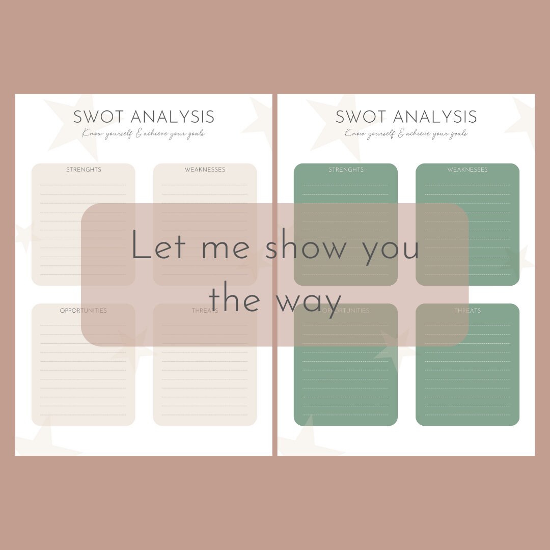 SWOT Analysis for Your Goals. Printable Template. Digital - Etsy