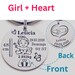 Baby Birth Keychain, Personalized Engraving Keychain for Baby Boys and ...