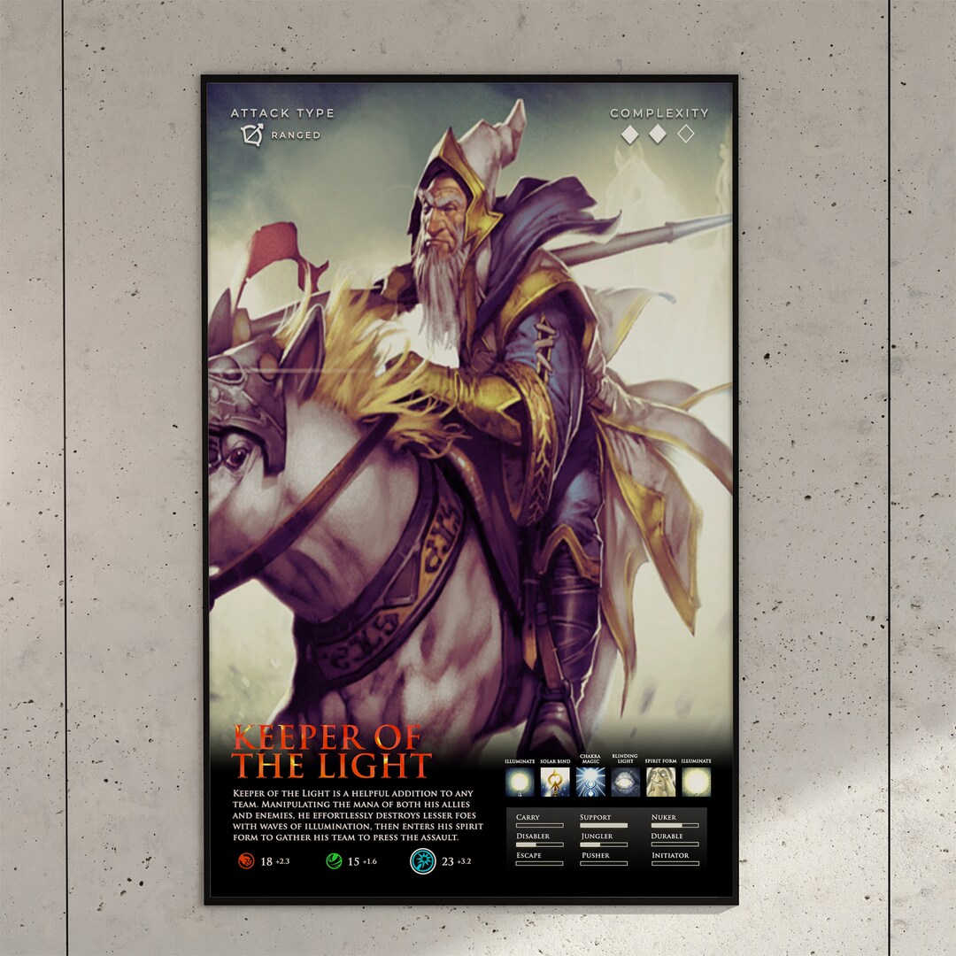 Keeper of the Light Dota 2 Game Anime Art Print Poster | Aesthetic Game ...