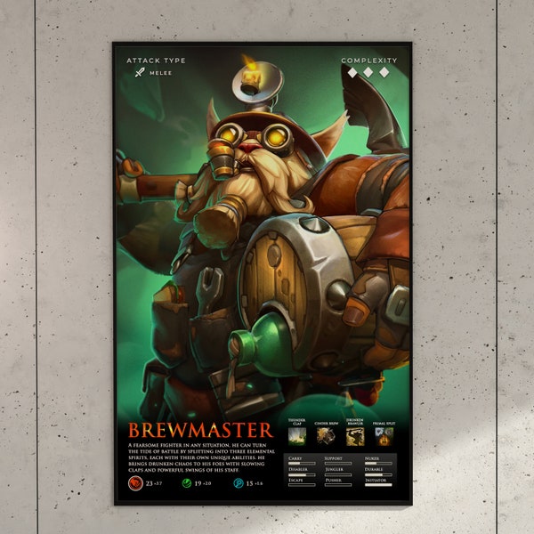 Brewmaster - Etsy