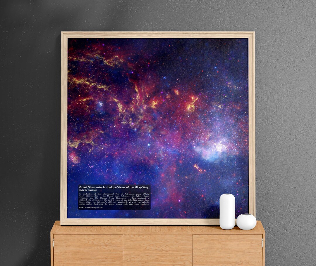 Great Observatories Unique Views of the Milky Way | NASA Official Poster | Space Print | Galaxy ...