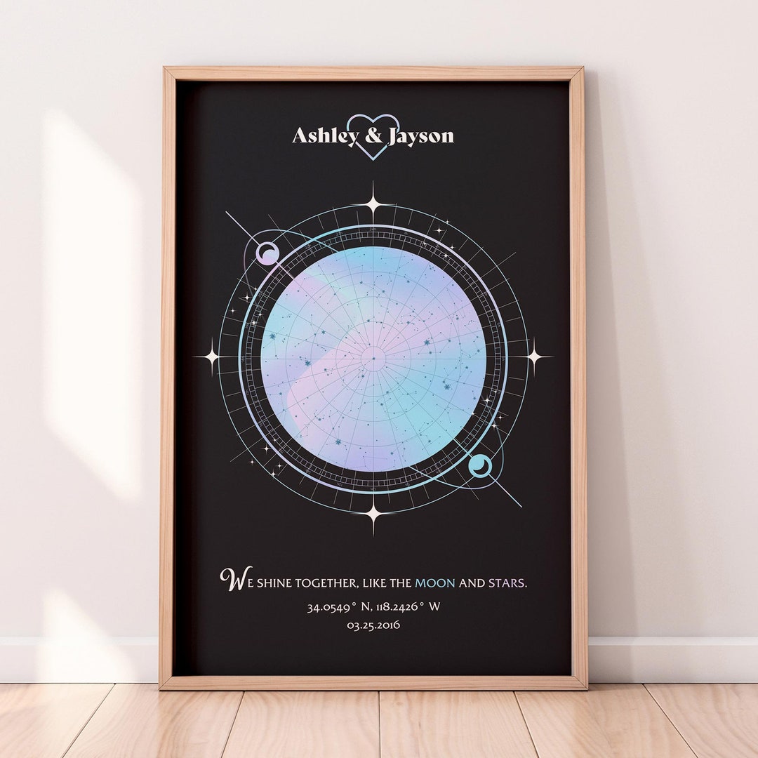 Custom Watercolor Sky Poster Print | Special Date Star Chart ...