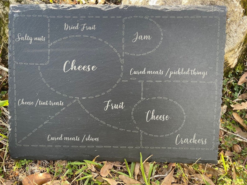 Slate Charcuterie Map - Etsy