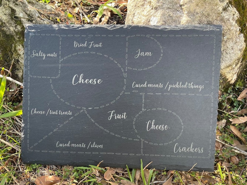 Slate Charcuterie Map - Etsy
