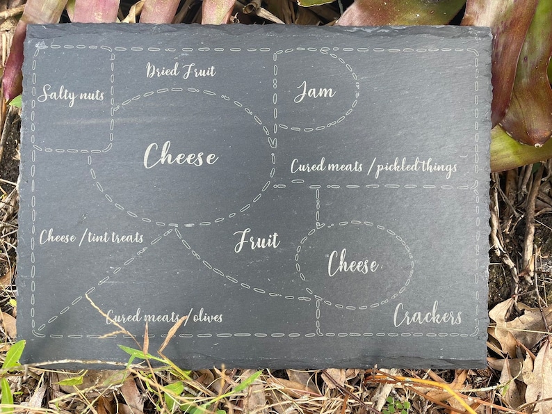Slate Charcuterie Map - Etsy