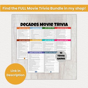 70s Movie Trivia Game, 70s Theme Party Game, Throwback Party Game ...