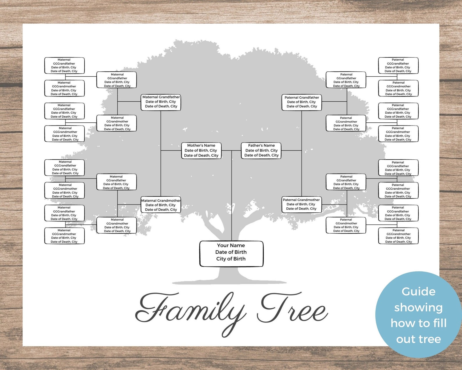 Family Tree Template 5 Generation Great for Family Reunion - Etsy