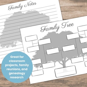 Family Tree Template 4 Generation Editable Family Tree - Etsy