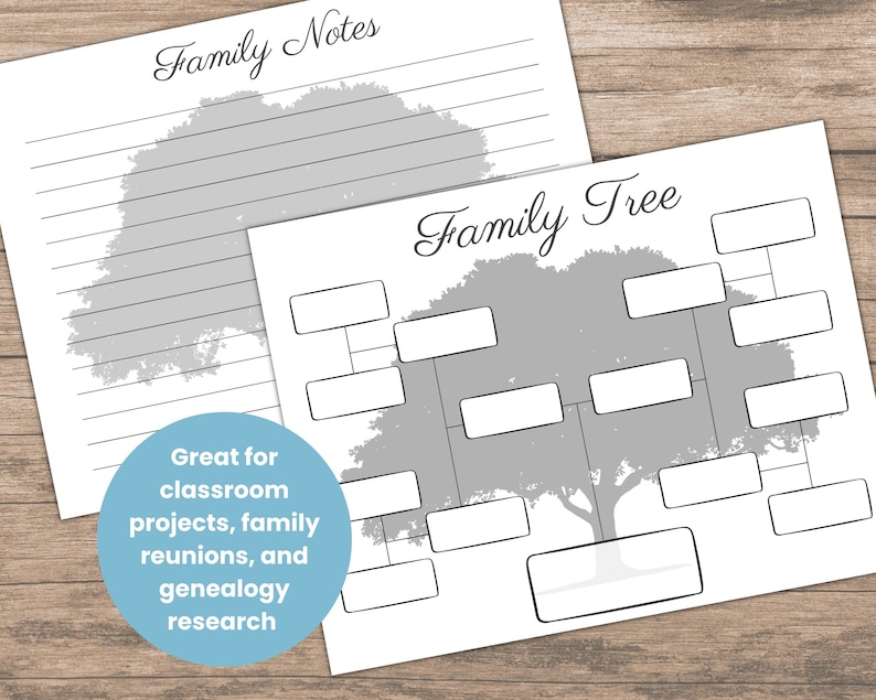 Family Tree Template 4 Generation Editable Family Tree - Etsy