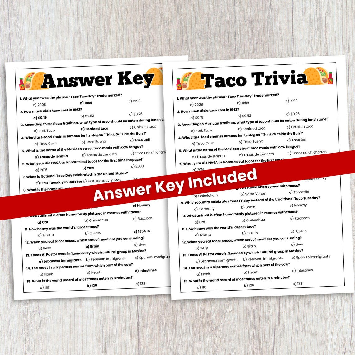 Jeu-questionnaire sur les tacos, Fiesta Tacos Trivia, Jeu de fête tacos ...
