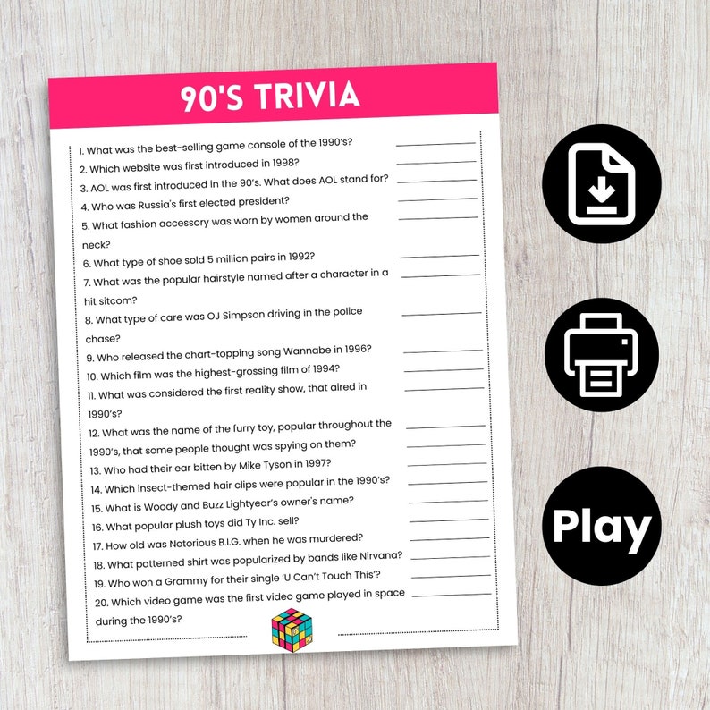 90s Trivia Game, 90s Theme Party Game, 90s Nostalgia, High School ...