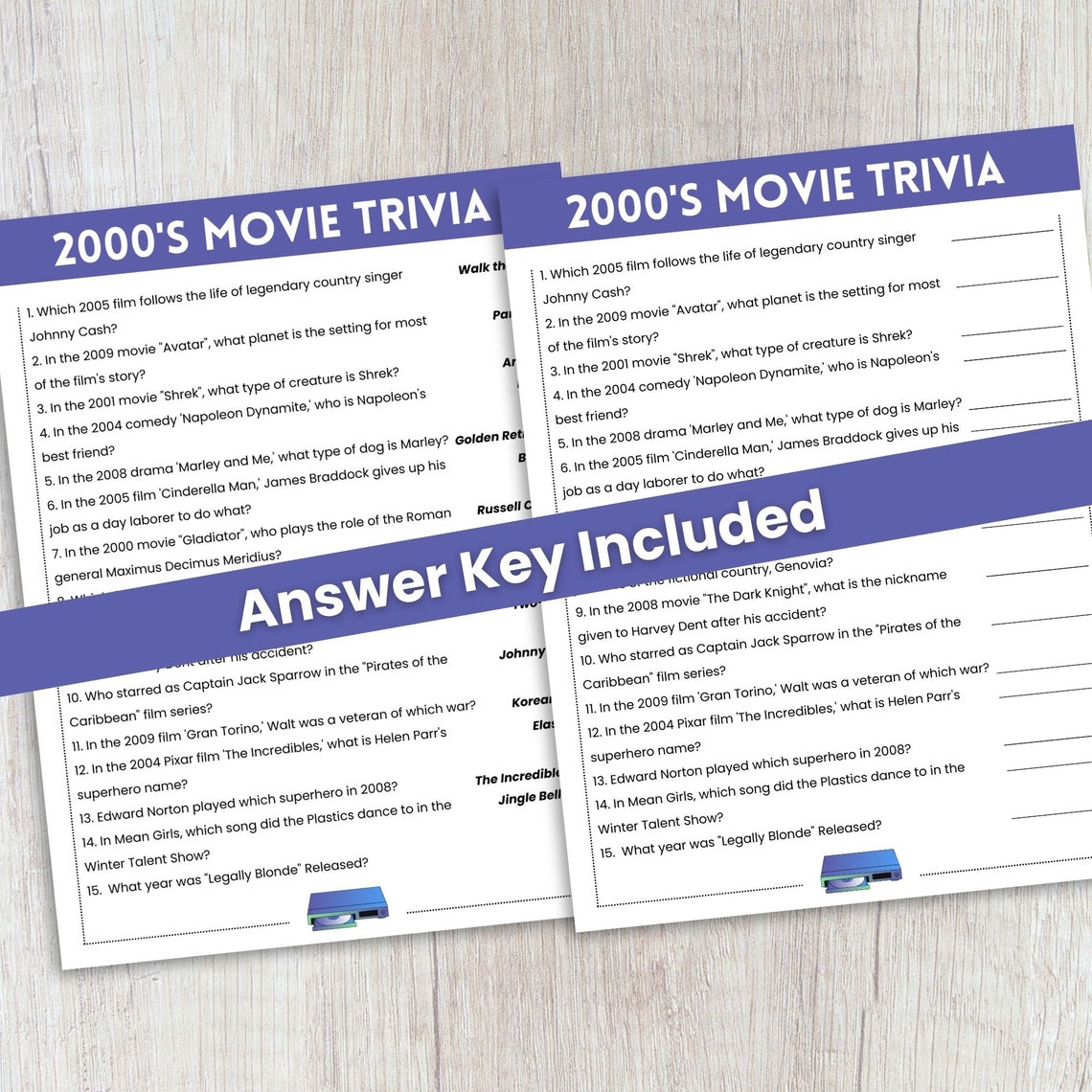2000s Movie Trivia Game, 2000s Theme Party Game, 2000s Trivia, Decades ...