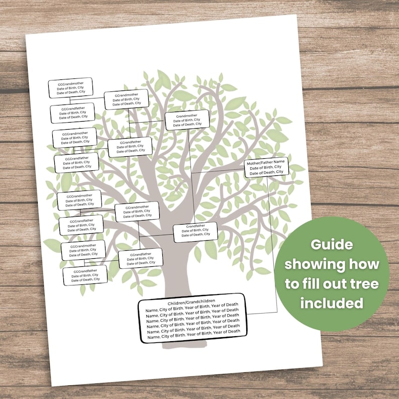 One Parent Line Family Tree 4 Generation, Editable Family Tree Template ...