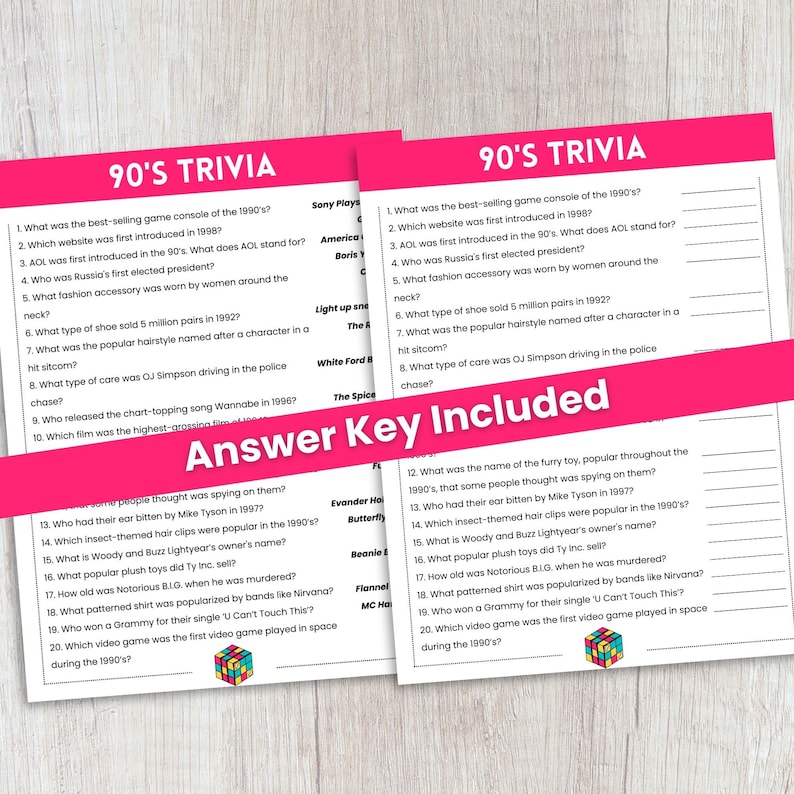 90s Trivia Game, 90s Theme Party Game, Trivia Game for Teens and Adults ...