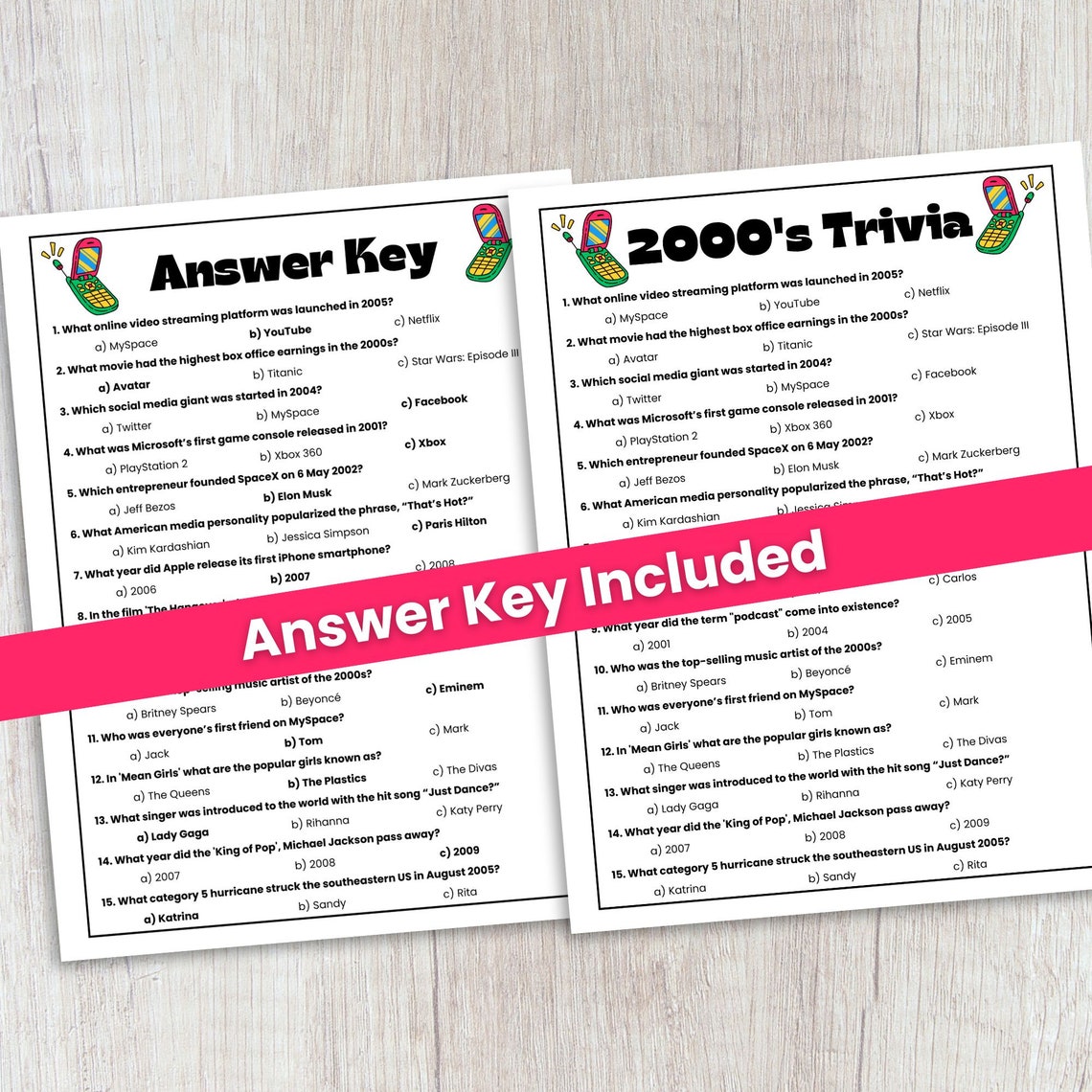 2000s Trivia Game, 2000s Theme Party Game, Decades Trivia, Adult Trivia ...
