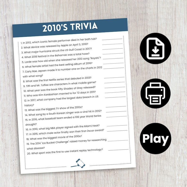 2010s Trivia Game, 2010s Theme Party Game, Decades Trivia, Trivia Game ...