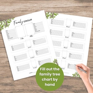 Family Tree Chart Editable Template, Family Tree Template, Family ...