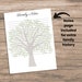 One Parent Line Family Tree 4 Generation, Editable Family Tree Template ...