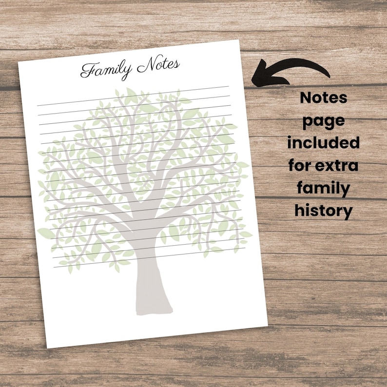 One Parent Line Family Tree 4 Generation, Editable Family Tree Template ...