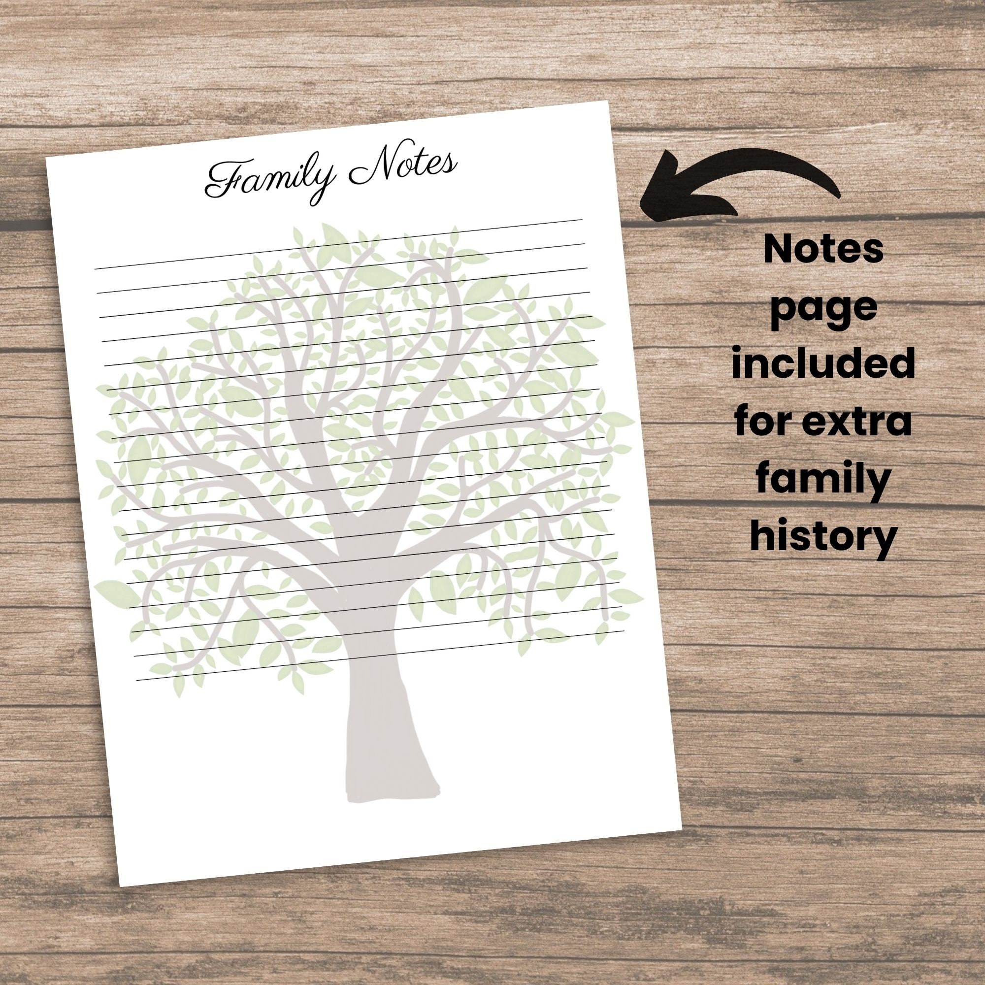One Parent Line Family Tree 4 Generation, Editable Family Tree Template ...