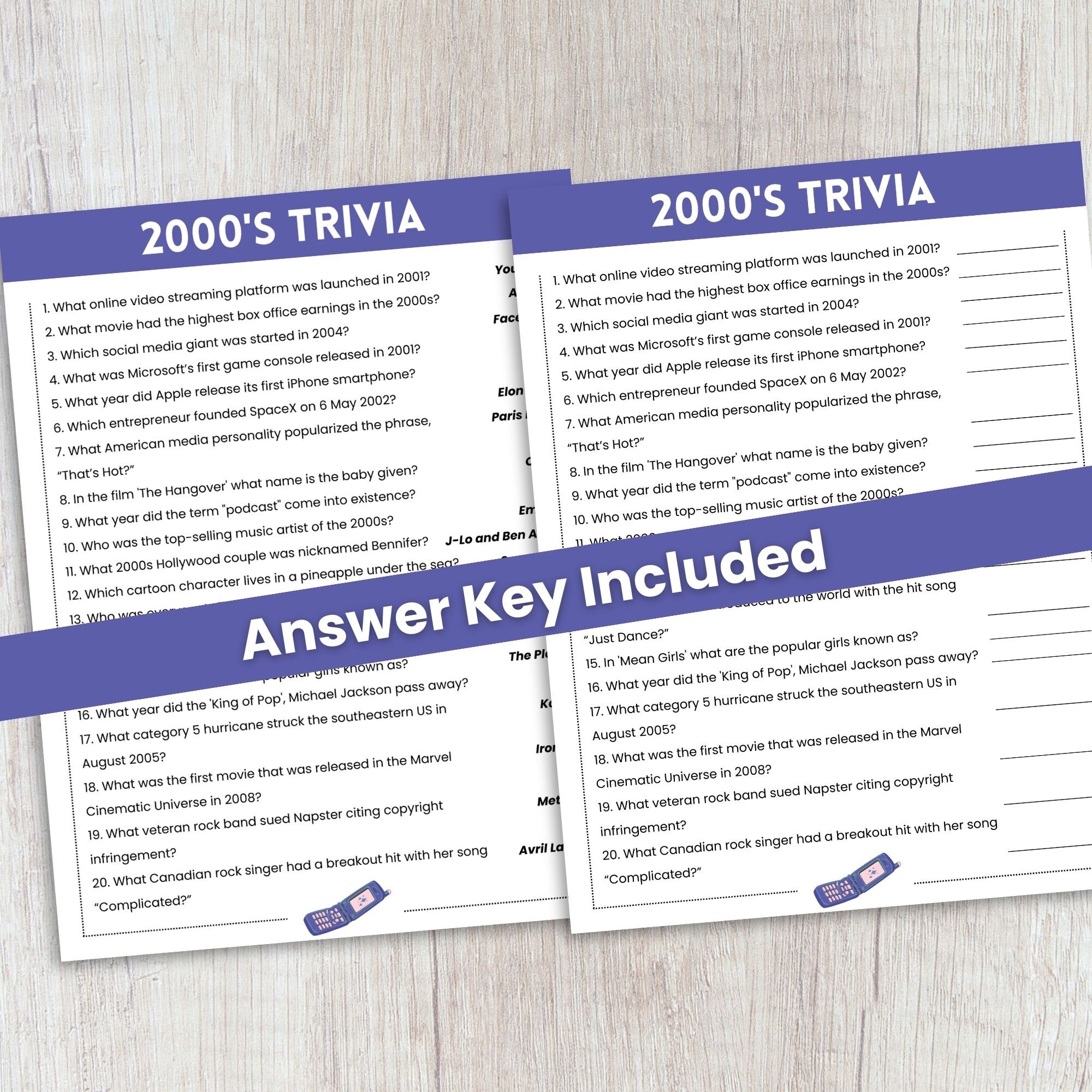 2000s Trivia Game, 2000s Theme Party Game, Decades Trivia, Trivia Game ...