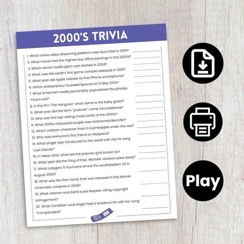 2000s Trivia Game, 2000s Theme Party Game, Decades Trivia, Trivia Game ...